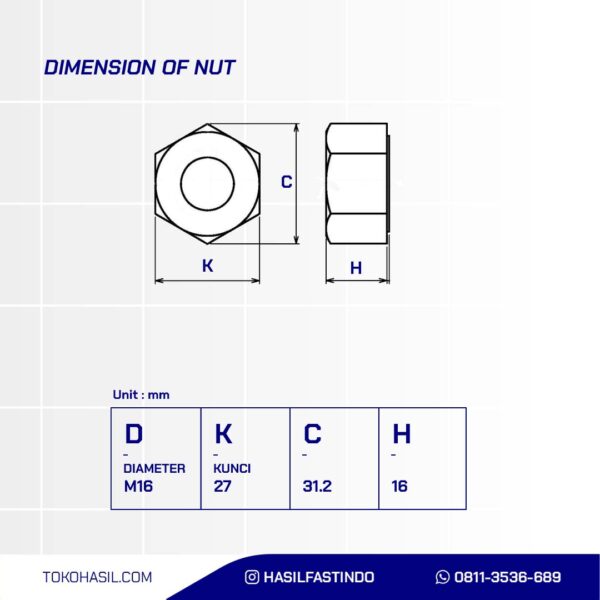 BAUT MUR TC (TORSI KONTROL) HITAM BAKAR M16 X 95MM P2.00 - Mur Baut ...